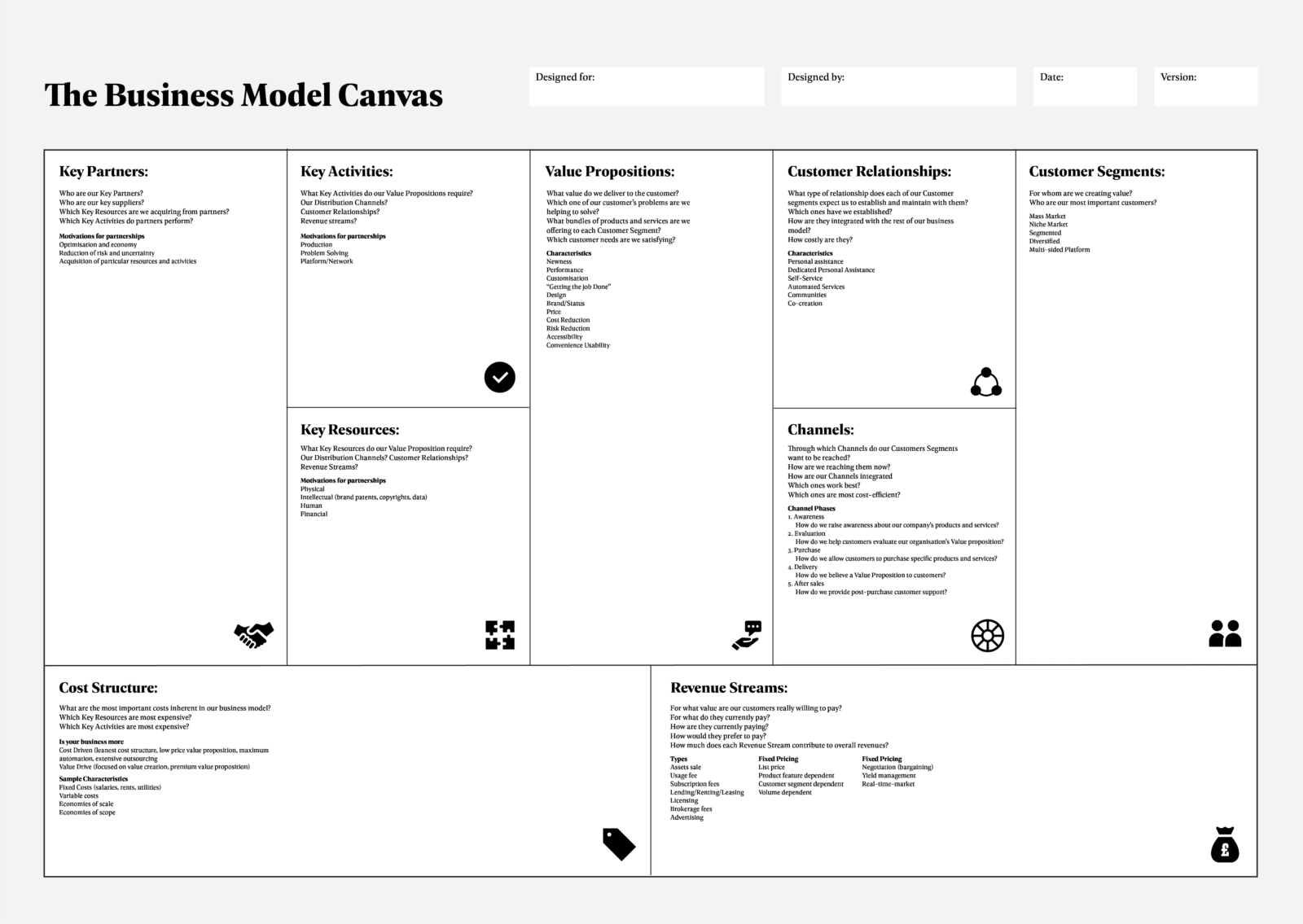 Business model canvas - Practical Action