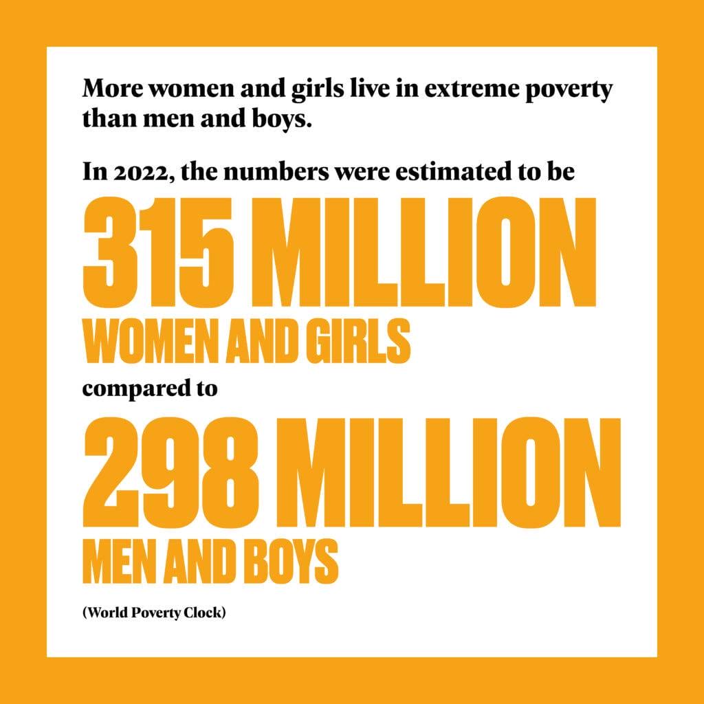 International Women’s Day: 7 Reasons Why Practical Action Focus on ...