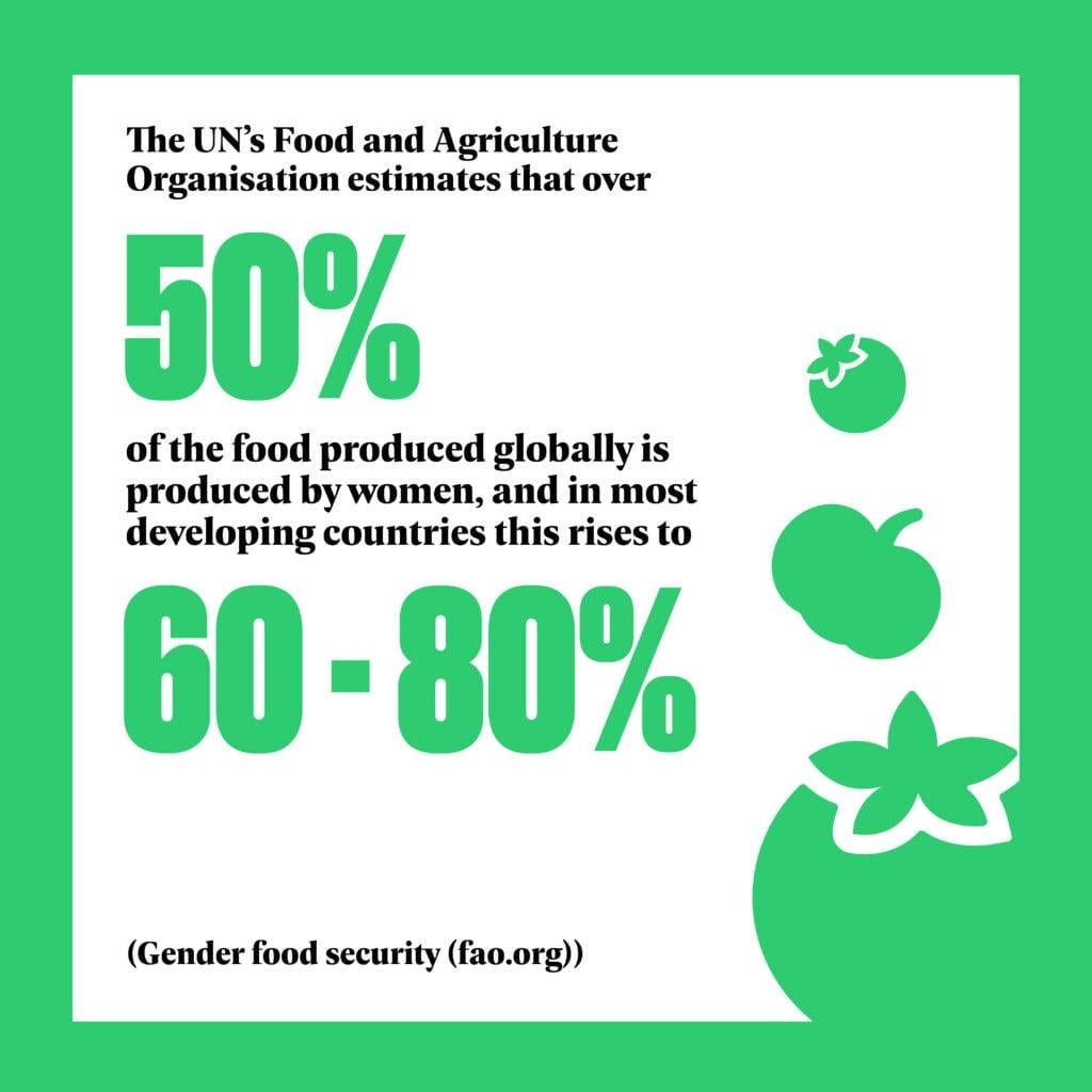 International Women’s Day: 7 Reasons Why Practical Action Focus on ...